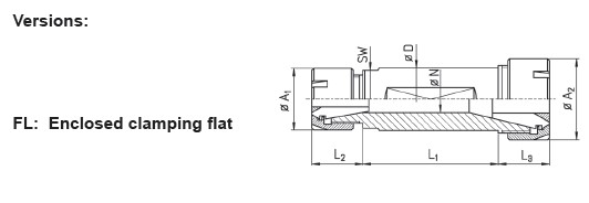 Double ended holders with different size collets On iSwiss Corporation